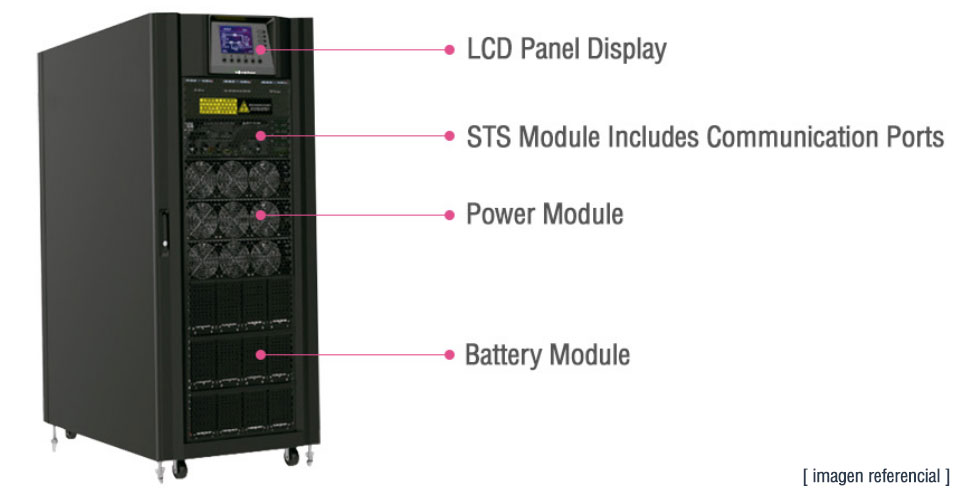 UPS + POWER MODULAR DS | EDApower